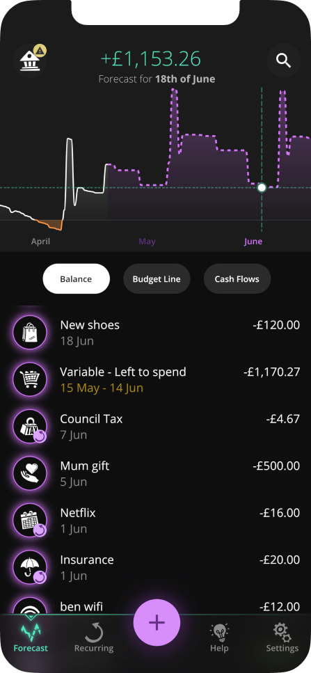 Interact with your Financial Future | Nova