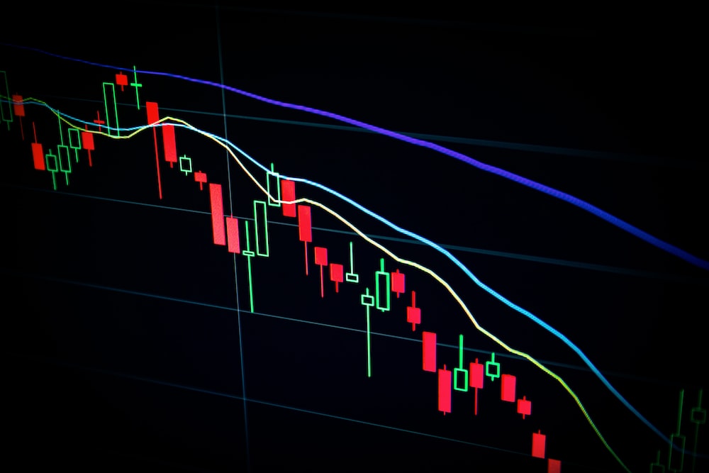 What is spread in Forex? | Nova